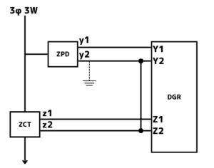 零相変圧器（ZPD）【使い方・注意点】 - 電気主任技術者のナレッジノート