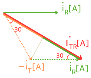 三相交流（電圧・電流） - 電気主任技術者のナレッジノート
